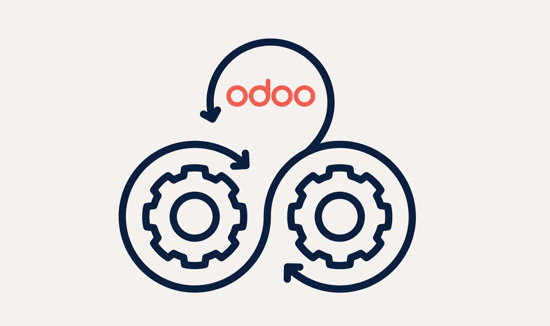 Odoo DevOps – CI/CD & Automation for Odoo Projects