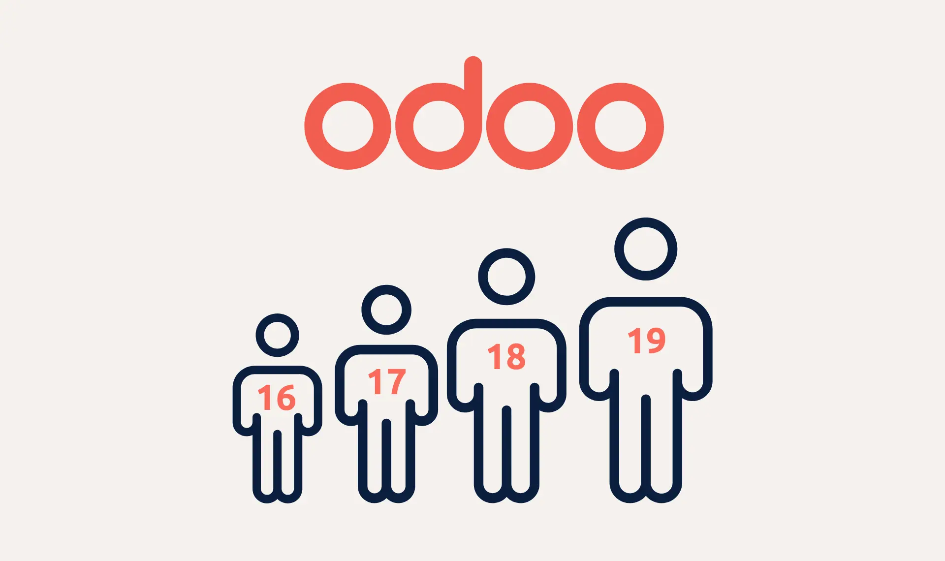 Odoo evolution timeline | App updates from v16 to v19